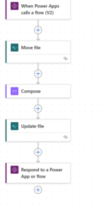 Usage of App.OnError in Power Apps – Dead programs tell no lies ...